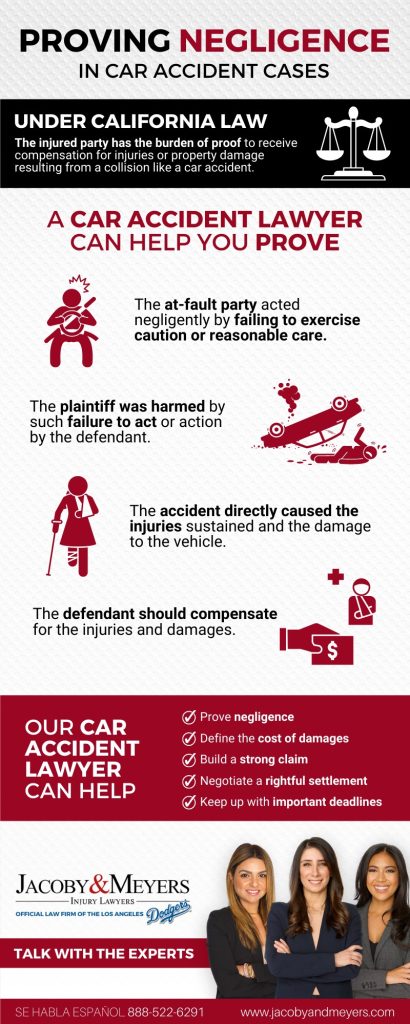 Proving Negligence & Liability in Car Accidents